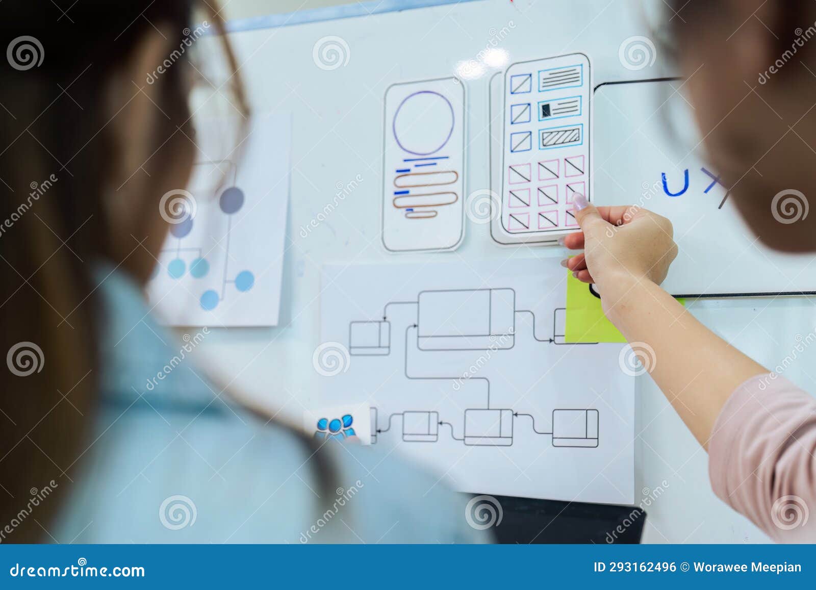 Team of Ux Developer and Ui Designer Brainstorming Interface Wireframe ...