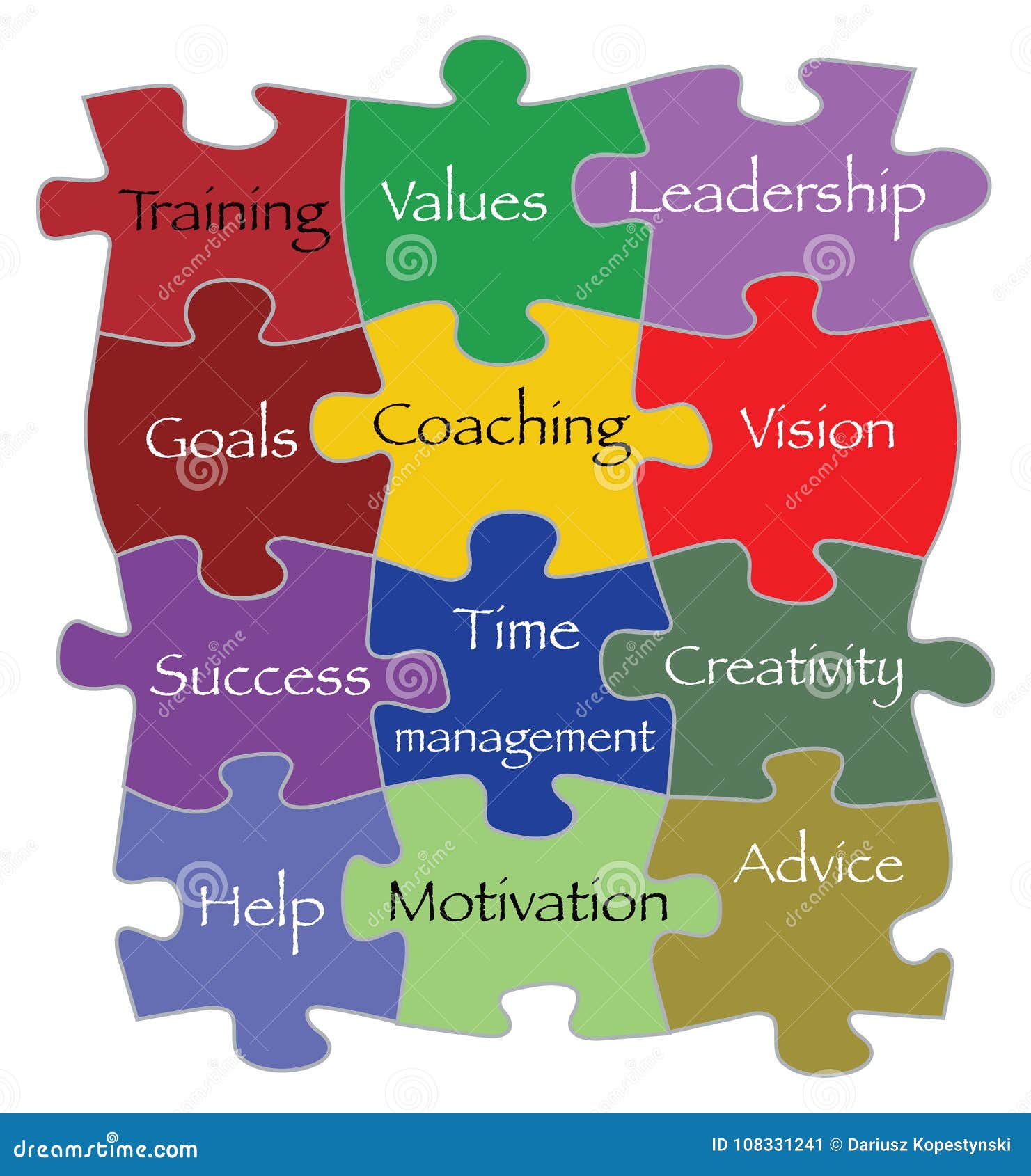 Team values concept stock vector. Illustration of connect - 108331241