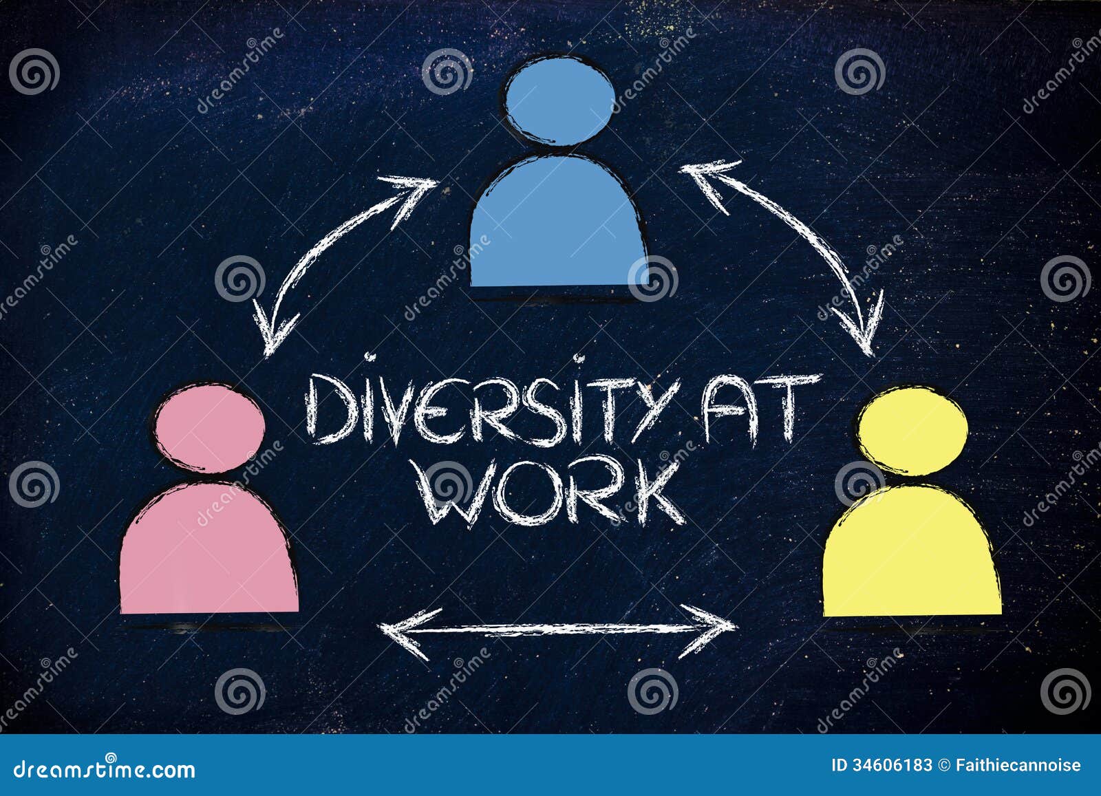 Team Van Medewerkers, Diversiteit Op Het Werk Stock Illustratie ...