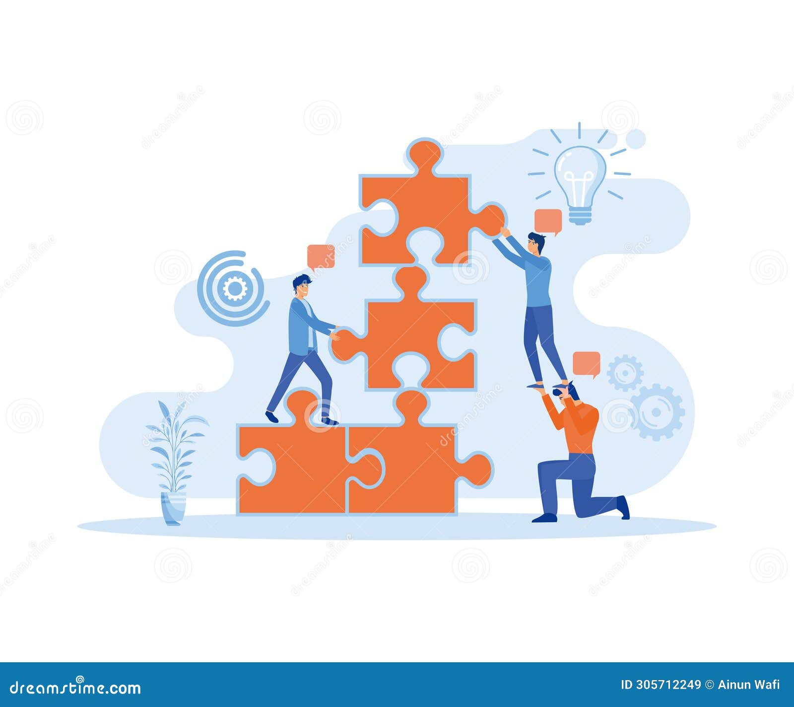 Team Work and Team Building, Corporate Organization and Partnership ...