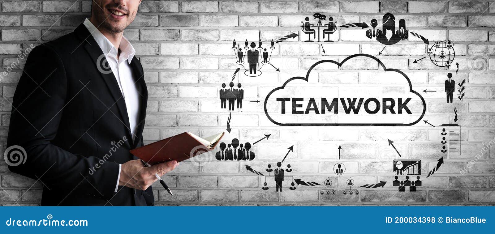 Teamwork and Business Human Resources Concept Stock Photo - Image of ...