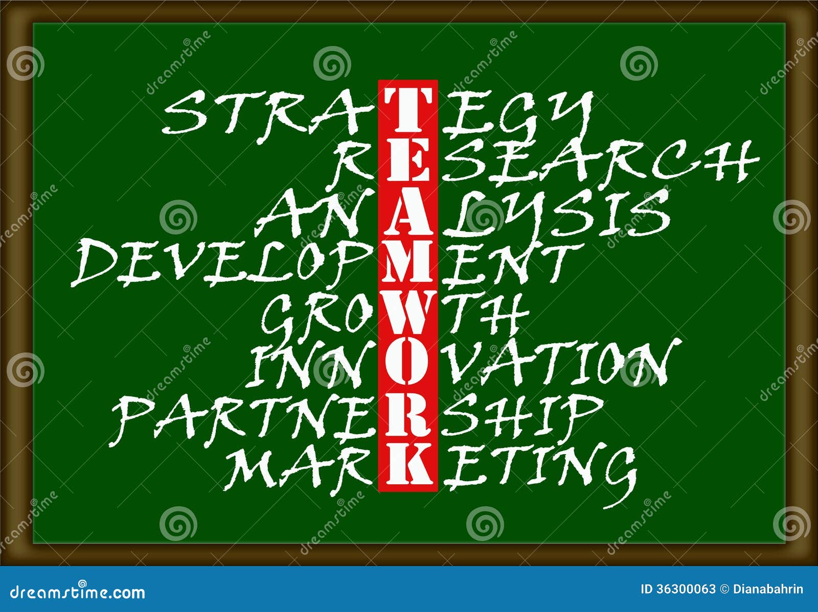 Teamwork chart stock image. Image of analysis, organization - 36300063