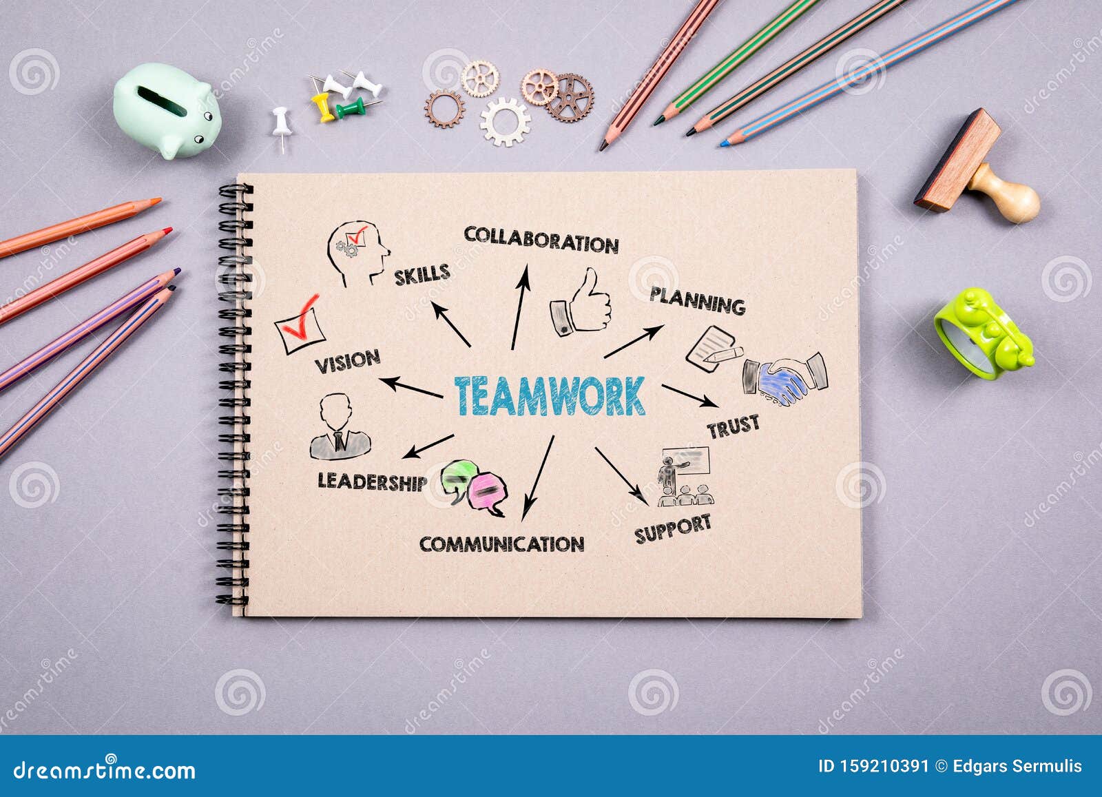 Teamwork Concept. Chart with Keywords and Icons Stock Image - Image of ... Teamwork Concept. Chart with Keywords and Icons Stock Image - Image of ...