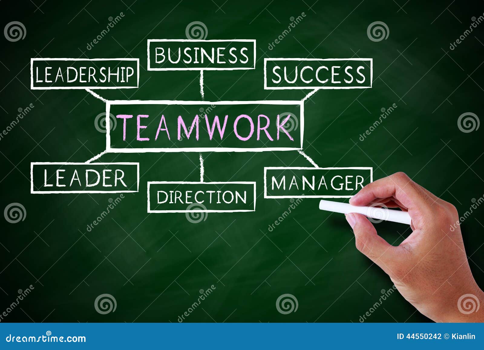 Teamwork Concept stock photo. Image of macro, highlighter - 44550242