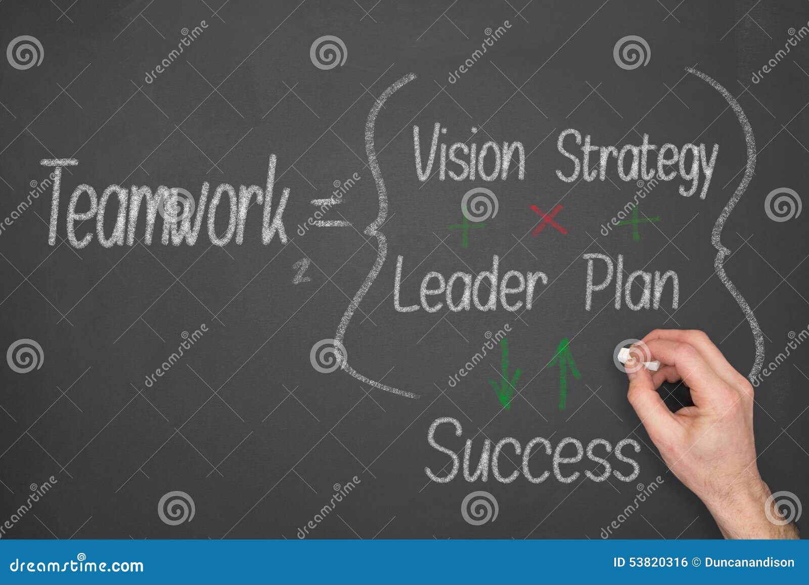 Teamwork Concept stock photo. Image of partner, communicate - 53820316