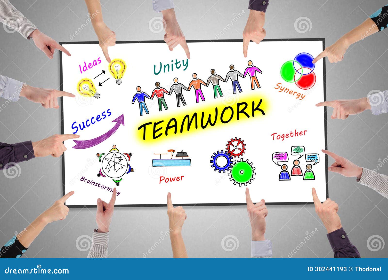 Teamwork Concept on a Whiteboard Stock Image - Image of unity ...