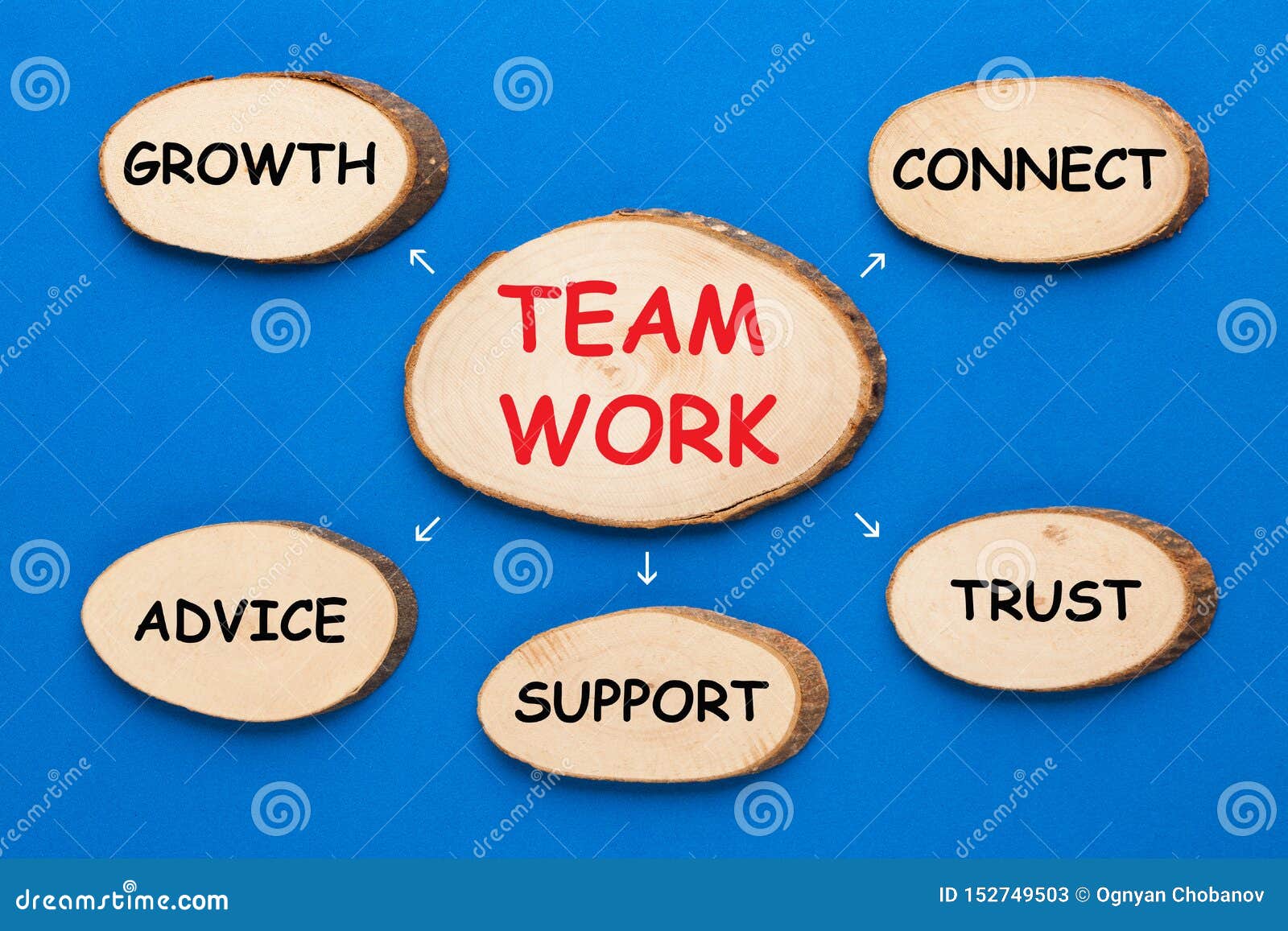 Teamwork Diagram Concept stock image. Image of productivity - 152749503 Teamwork Diagram Concept stock image. Image of productivity - 152749503