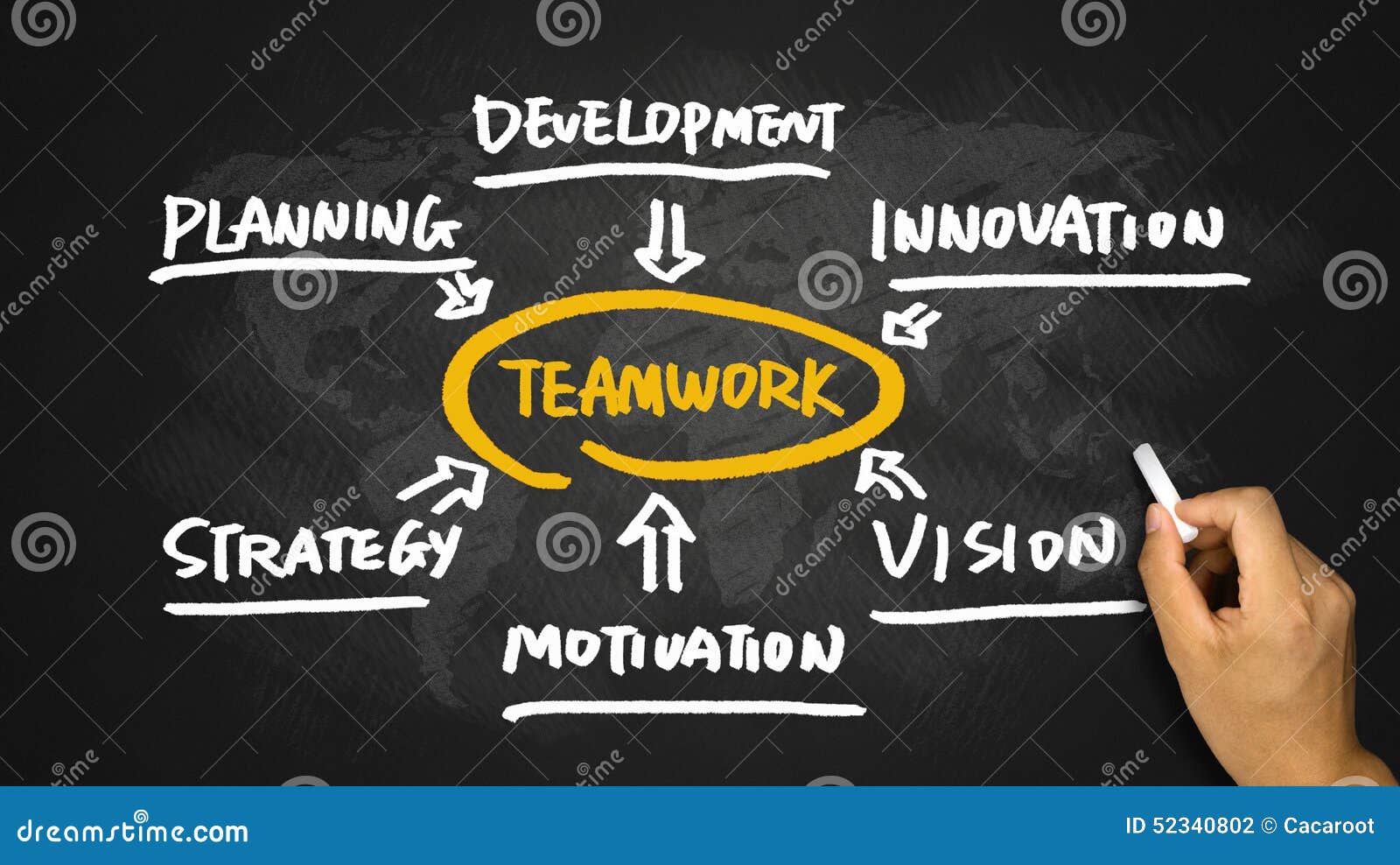 Teamwork Flowchart Hand Drawing on Blackboard Stock Photo - Image of ...