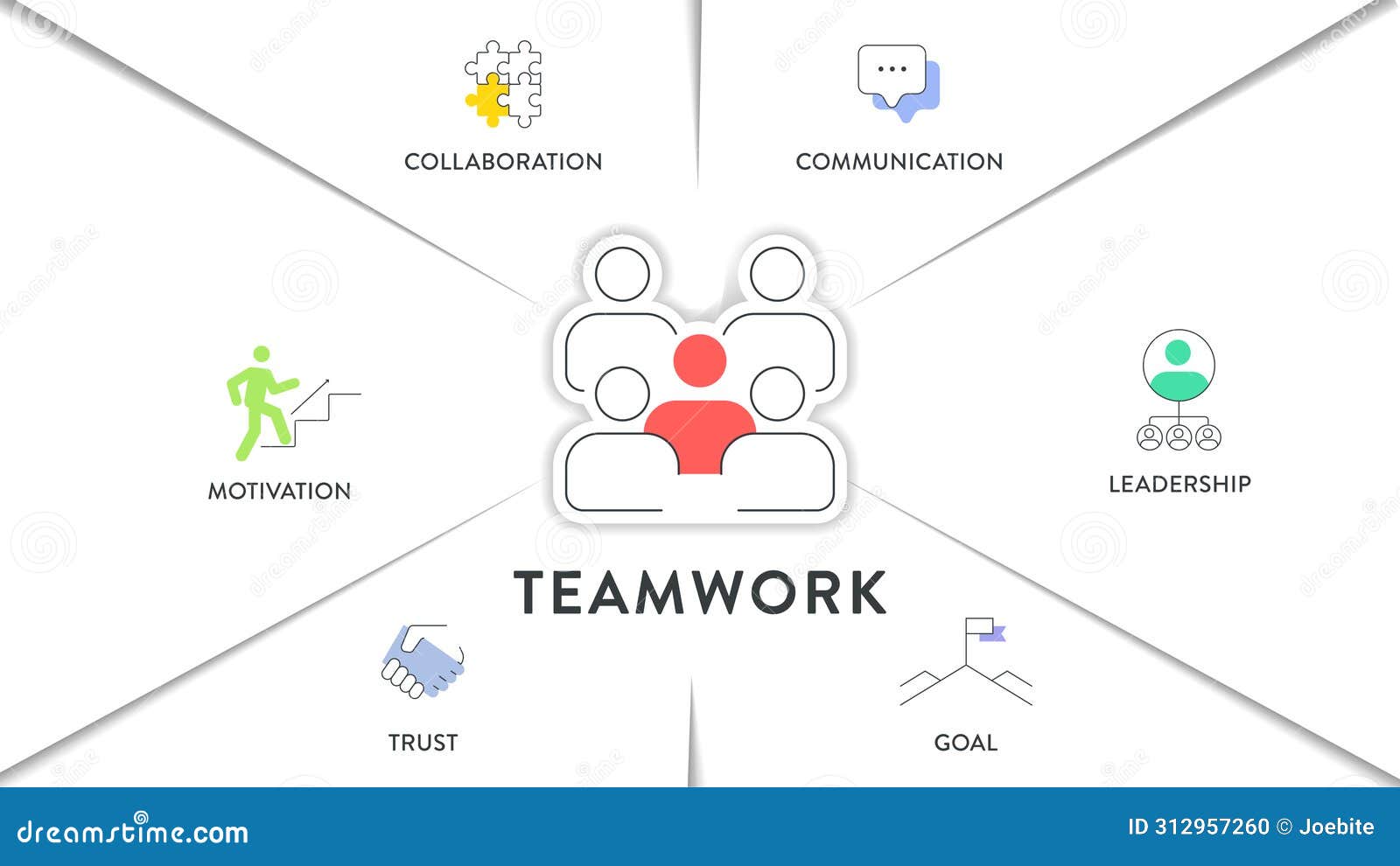 Teamwork Framework Infographic Diagram Chart Illustration Banner ... Teamwork Framework Infographic Diagram Chart Illustration Banner ...