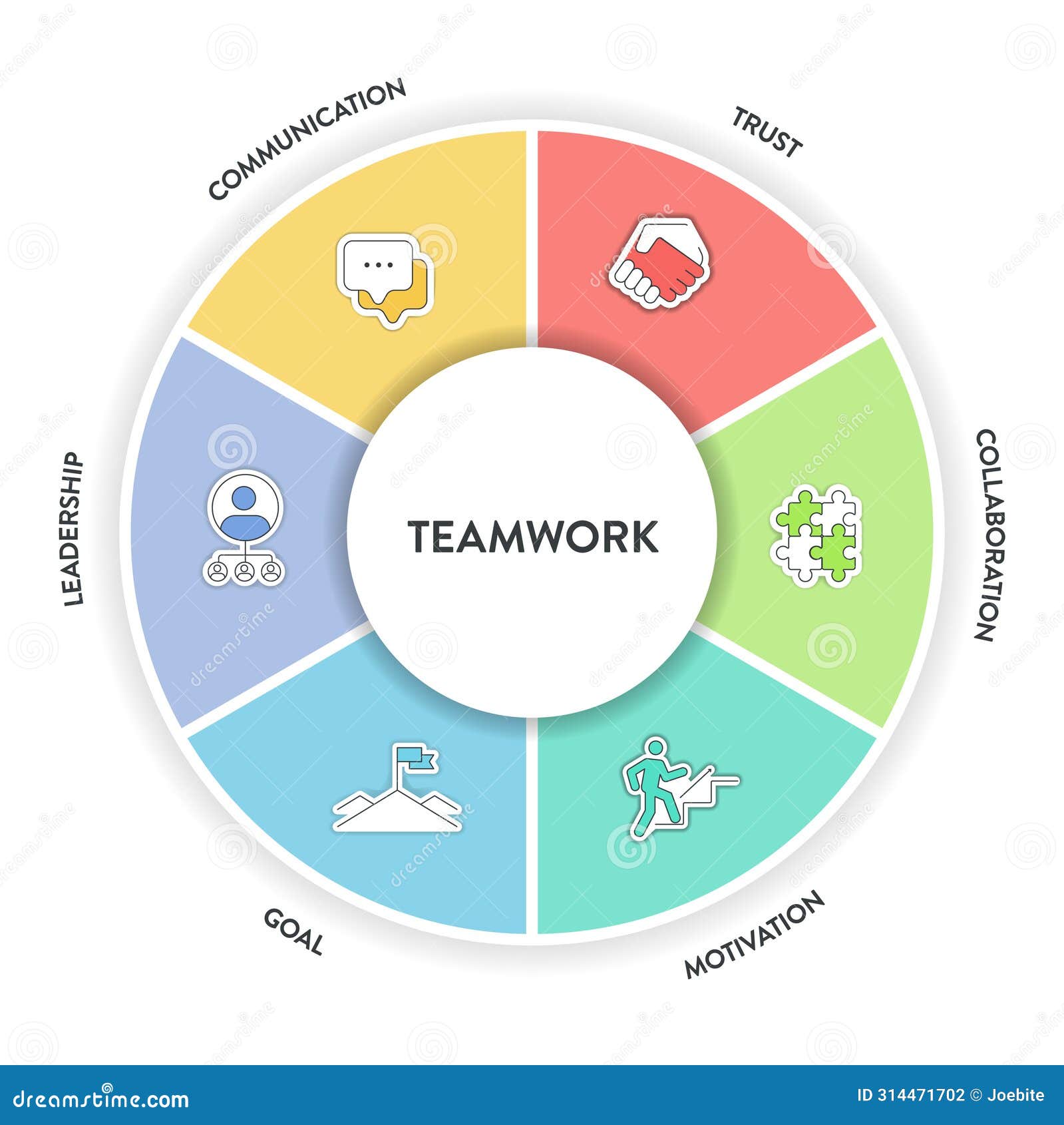 Teamwork Framework Infographic Diagram Chart Illustration Banner ... Teamwork Framework Infographic Diagram Chart Illustration Banner ...