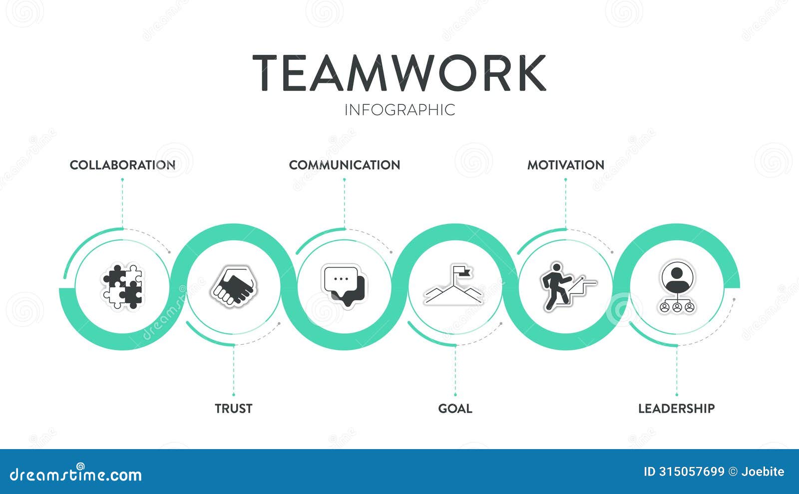 Teamwork Framework Infographic Diagram Chart Illustration Banner ... Teamwork Framework Infographic Diagram Chart Illustration Banner ...