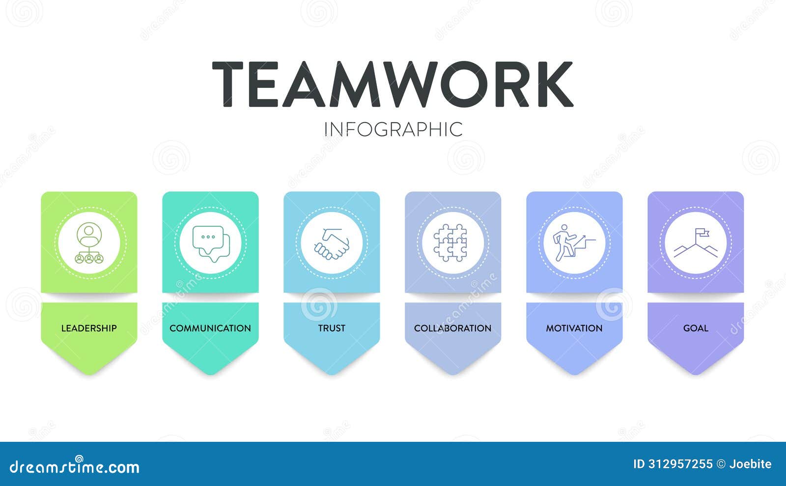 Teamwork Framework Infographic Diagraphic Chart Illustrate Banner ...