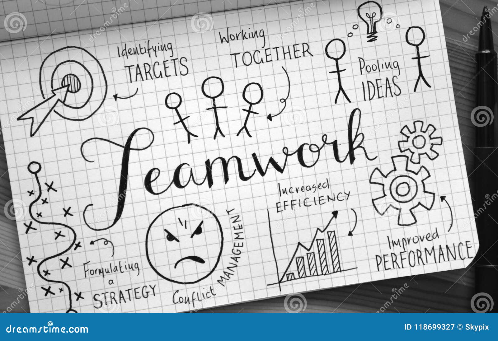 TEAMWORK Hand-lettered Sketch Notes Stock Image - Image of abstract ...