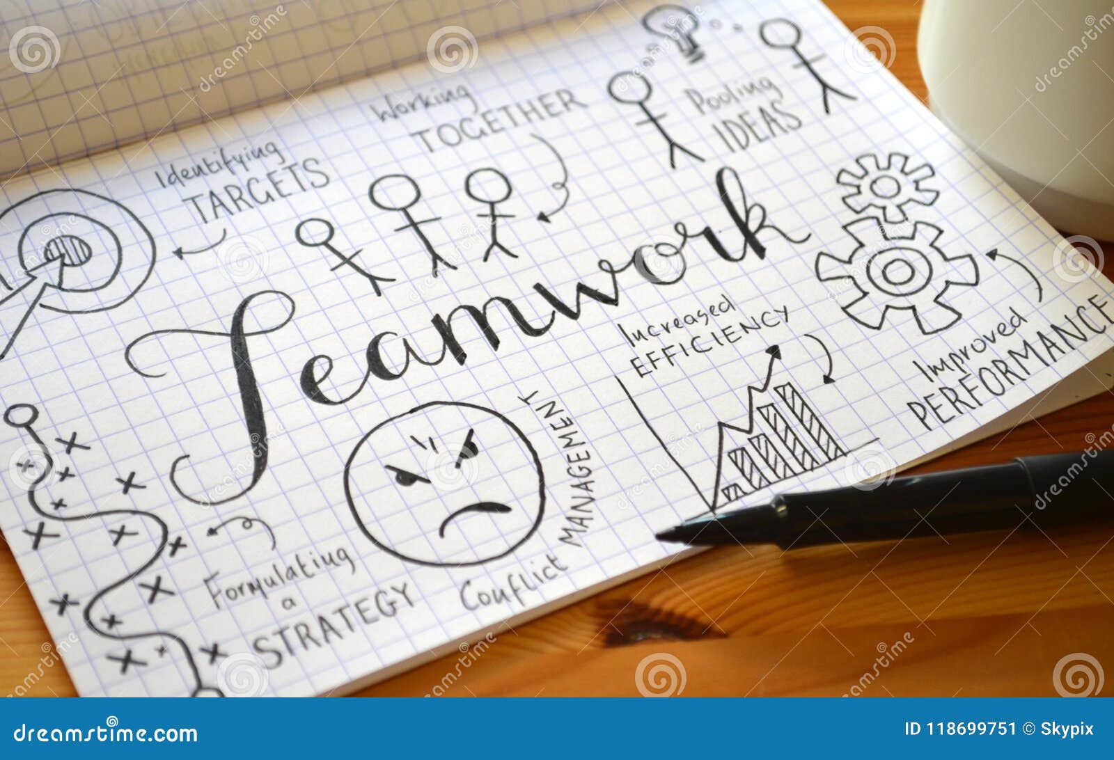 TEAMWORK Hand-lettered Sketch Notes Stock Image - Image of coffee ...