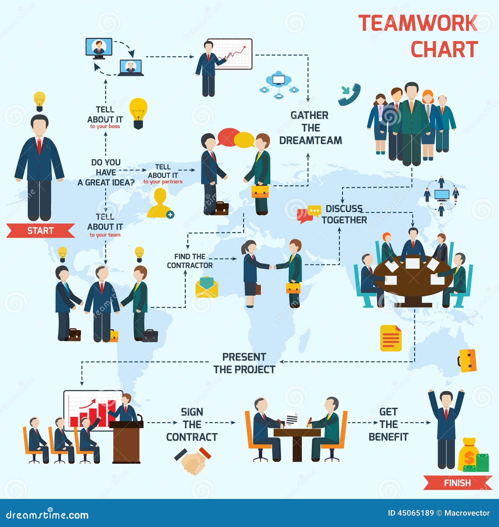 Teamwork infographic set stock vector. Illustration of collaboration ...