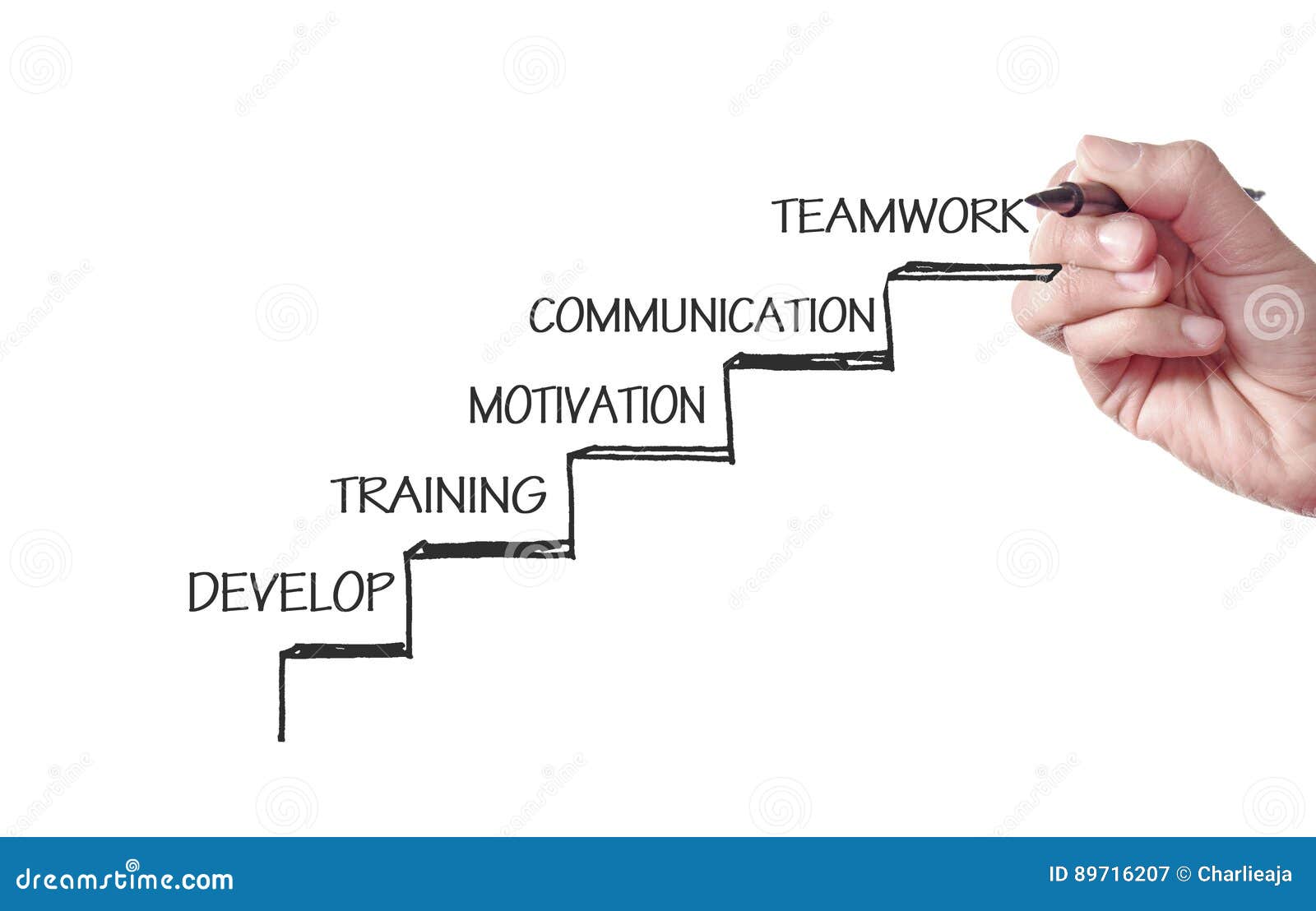 Teamwork steps stock image. Image of training, teamwork - 89716207