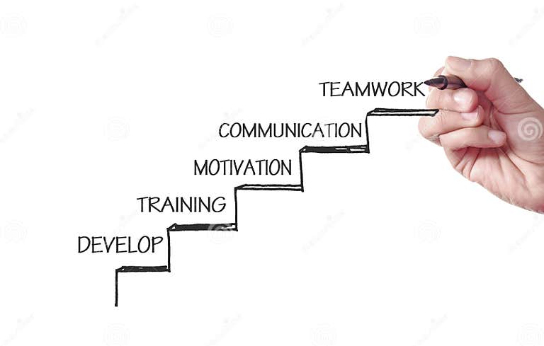 Teamwork steps stock image. Image of training, teamwork - 89716207