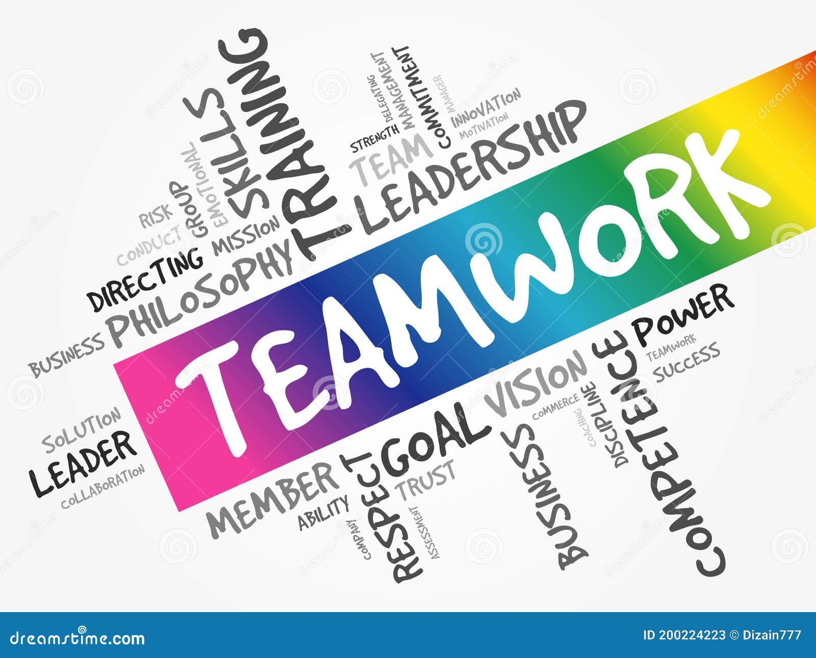TEAMWORK Word Cloud Collage Royalty-Free Stock Photography ...