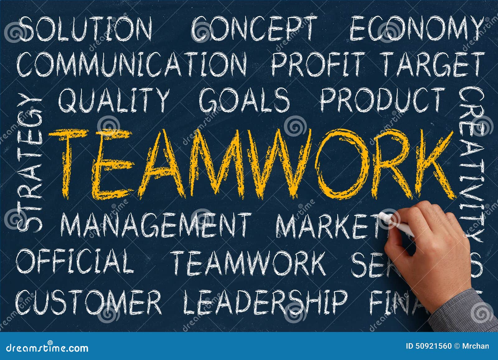 Teamwork Word Cloud stock photo. Image of blackboard - 50921560