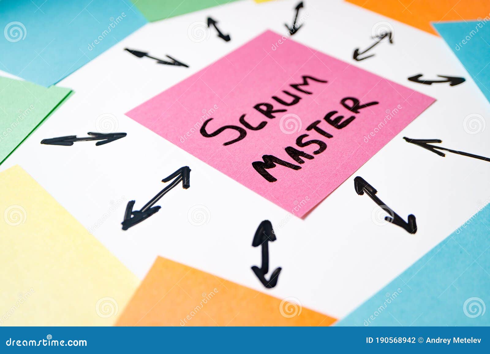 Scrum Master Method For Agile Software Development Concept, Multi Color ...