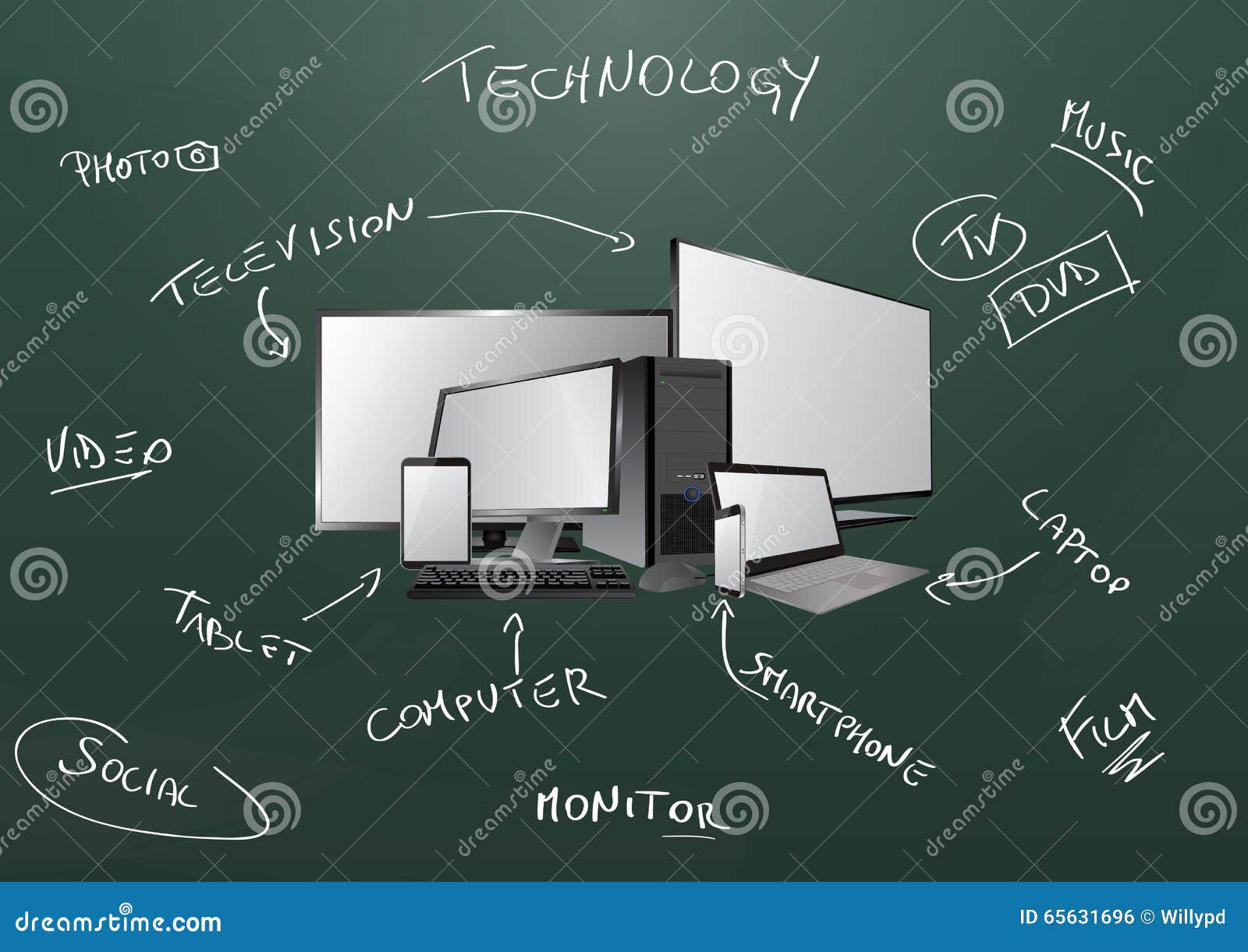 Tech device chalkboard stock vector. Illustration of blackboard - 65631696
