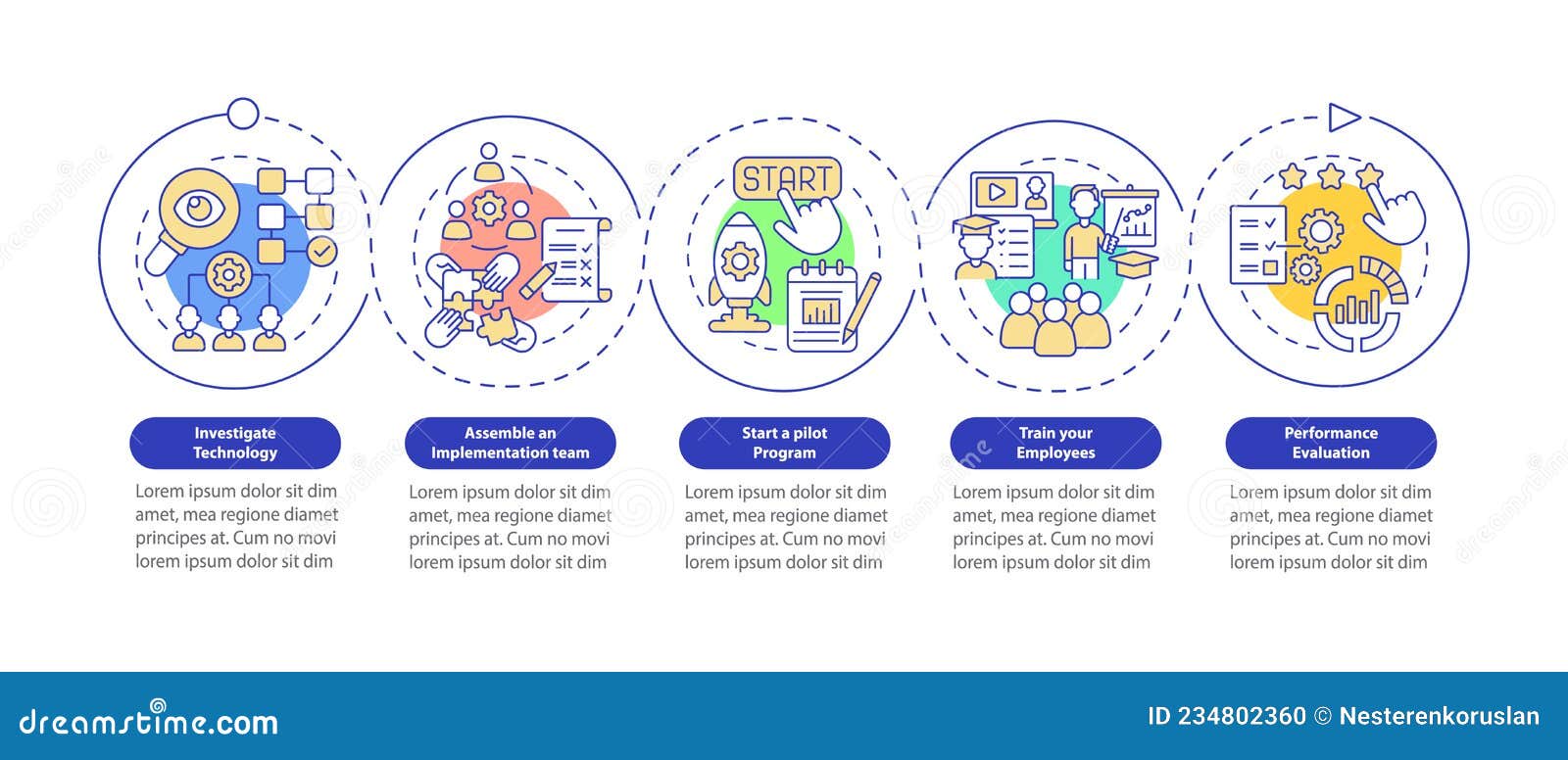 Tech Integration Vector Infographic Template Stock Vector ...