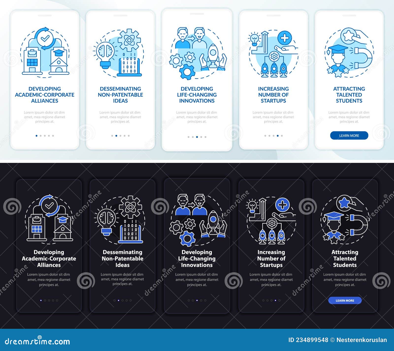 Tech Sharing Benefits Onboarding Mobile App Page Screen Stock Vector ...