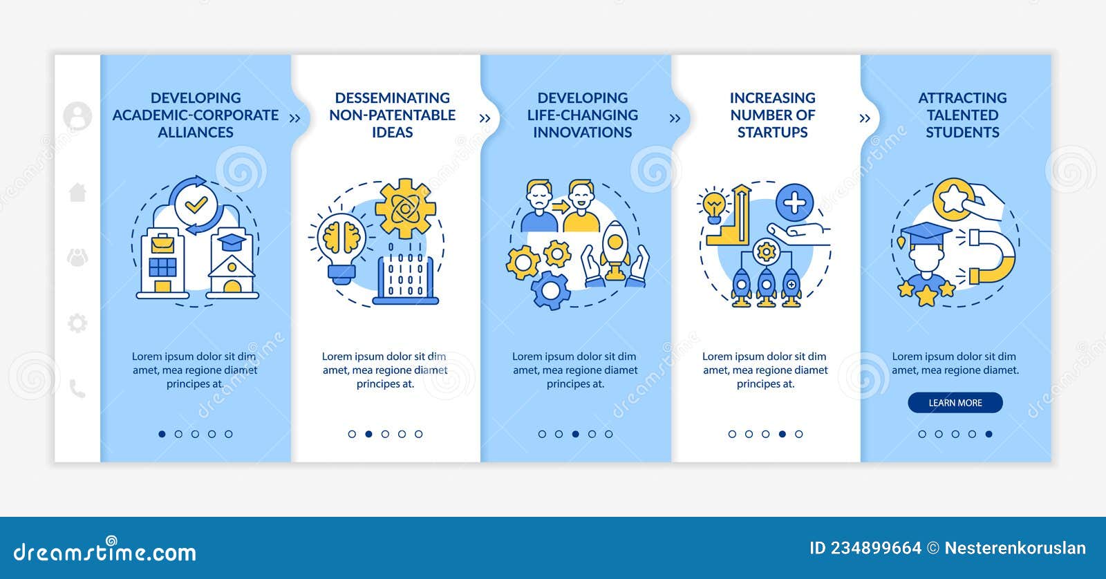 Tech Transfer Phases Vector Infographic Template Royalty-Free Stock ...