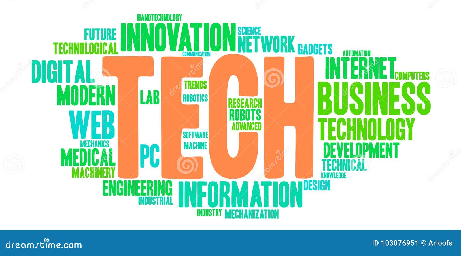 Tech Word Cloud stock vector. Illustration of machinery - 103076951