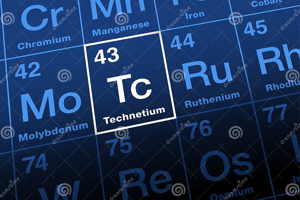 Technetium on Periodic Table of Elements, Metal with Symbol Tc Stock ...