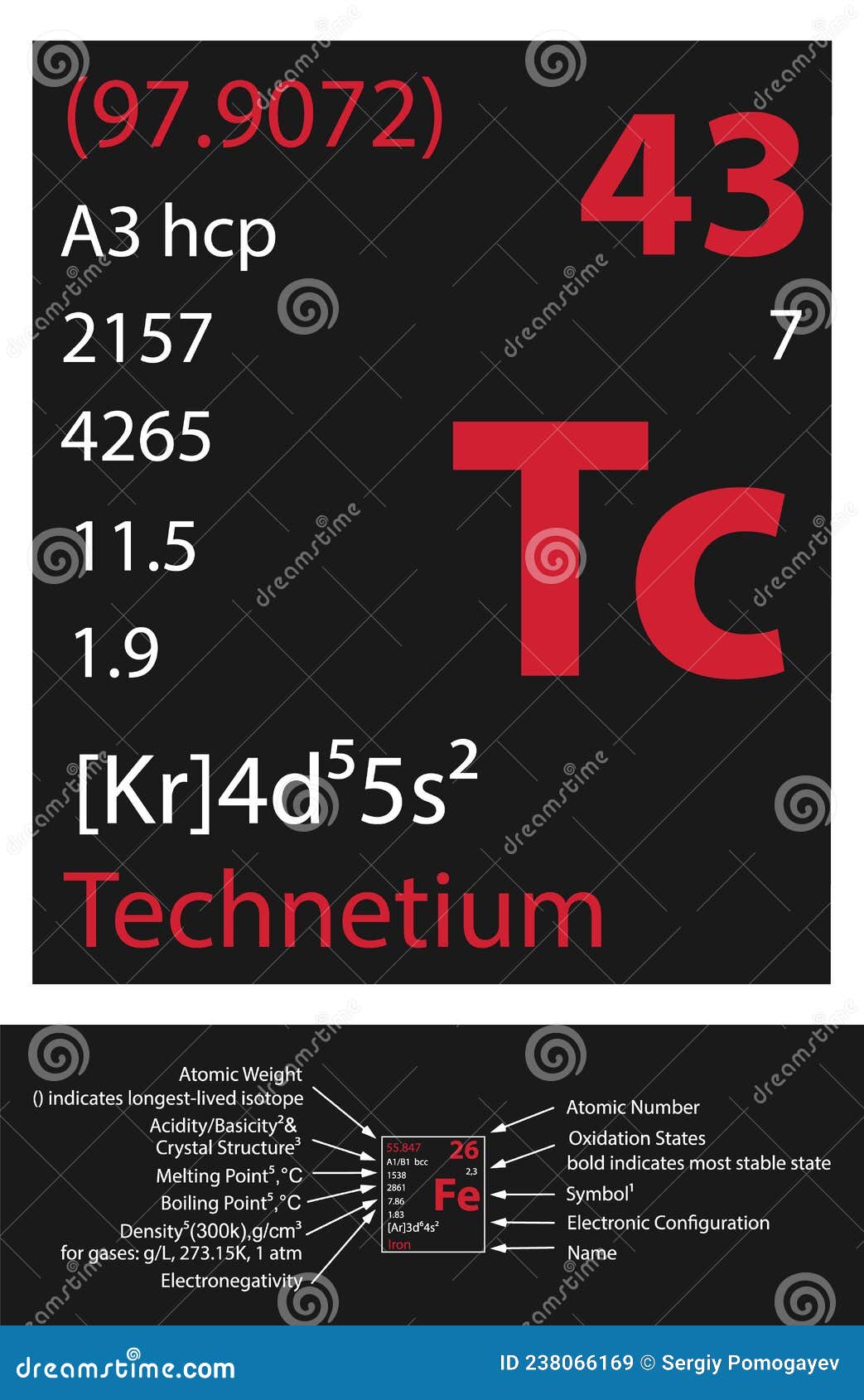 Technetium Icon. Tc Chemical Element. Atomic Number 43. Mass 98. Blue ...