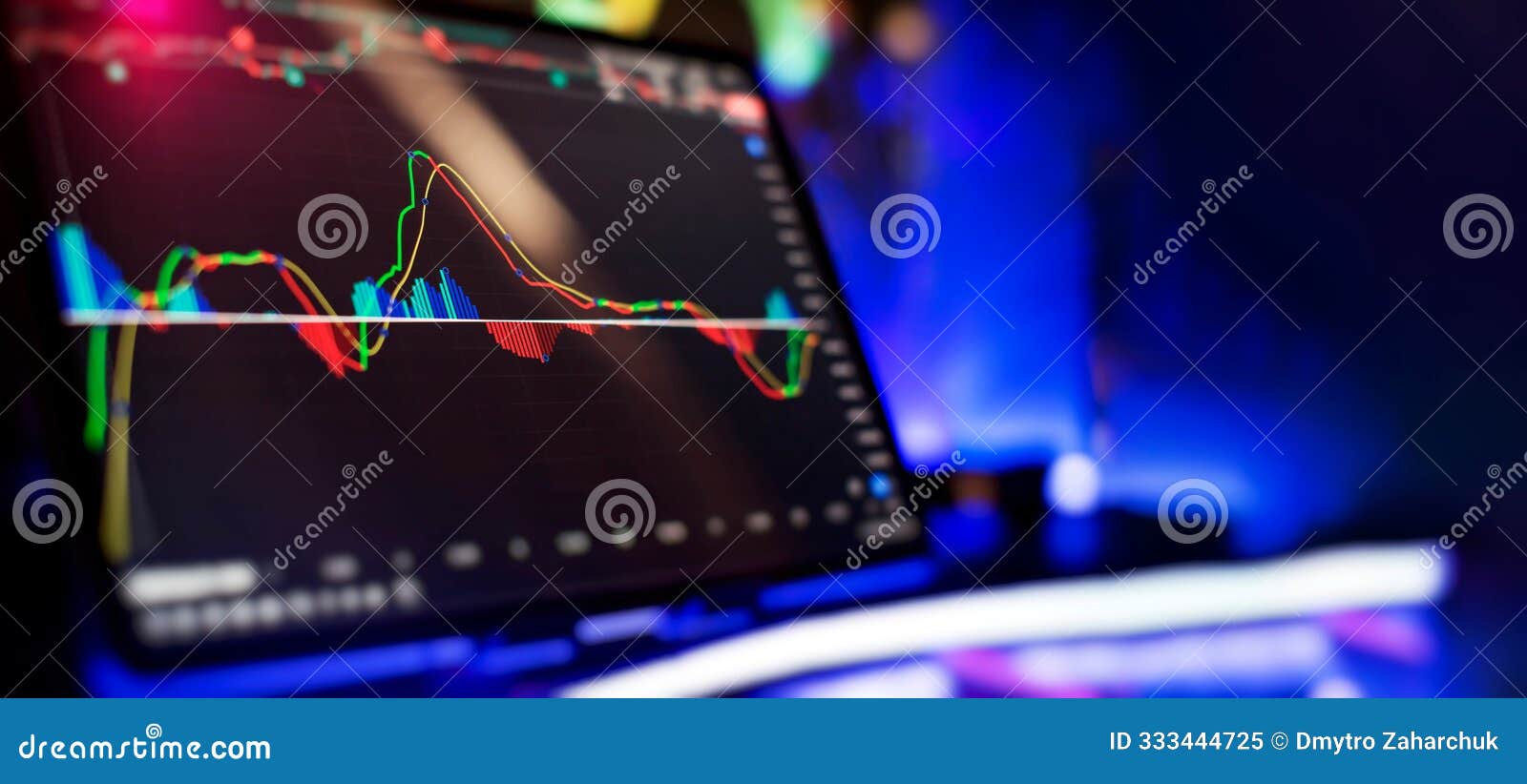 Technical Analysis on the Monitor of a Computer. Fundamental and ...