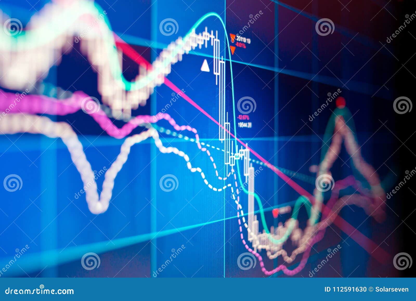 Technical Business Stock Chart Stock Photo - Image of price, finance ...