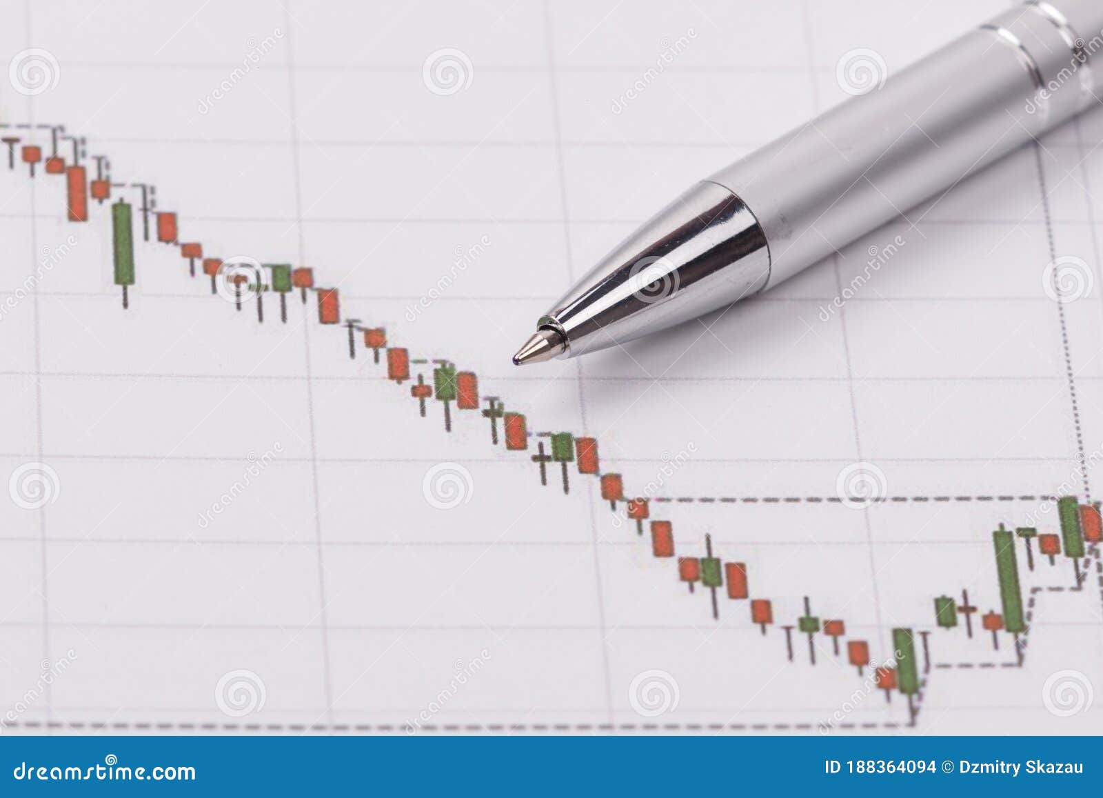 Technical Chart of Financial Instruments on a Table with a Metal ...