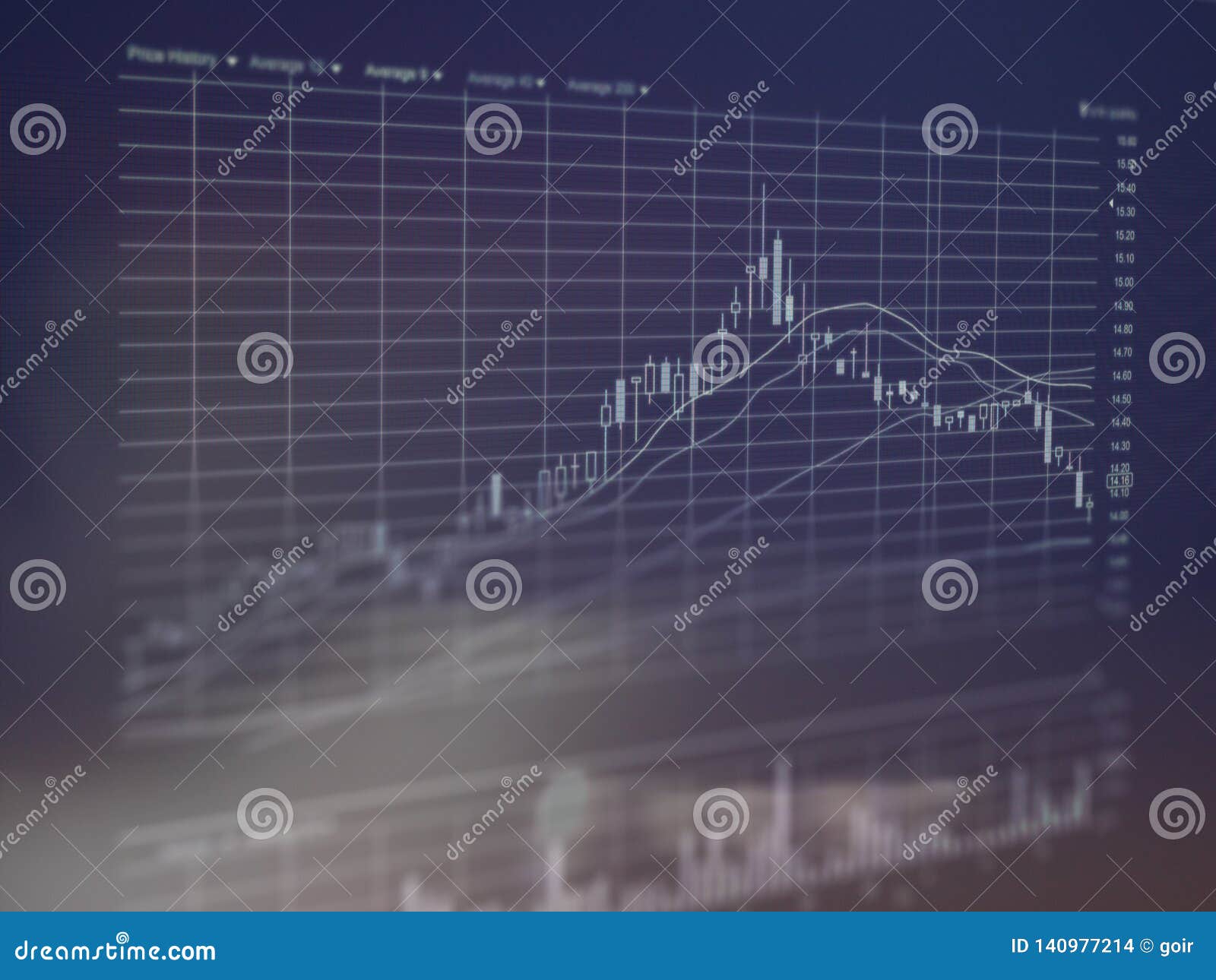 Technical financial graph stock photo. Image of figures - 140977214