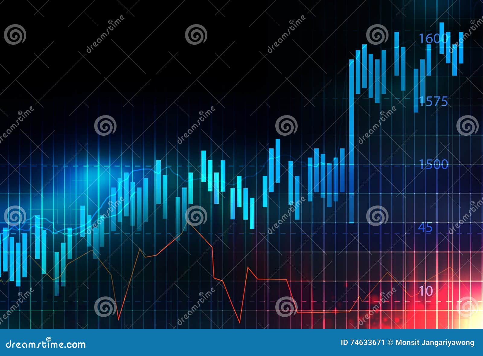 Technical Financial Graph on Technology Abstract Background Stock ...