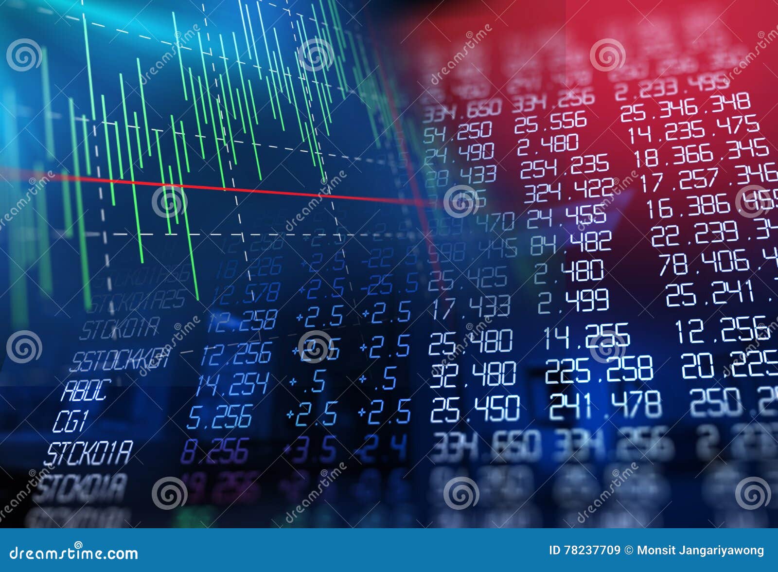 Technical Financial Graph on Technology Abstract Background Stock ...