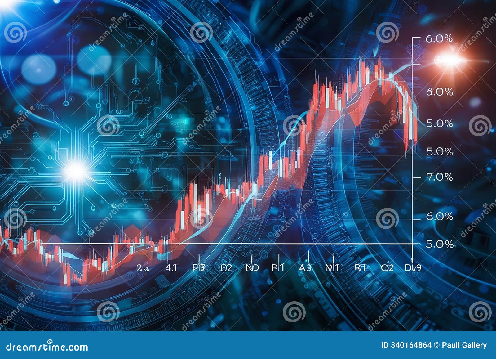 Technical Financial Graph on Technology Stock Illustration ...
