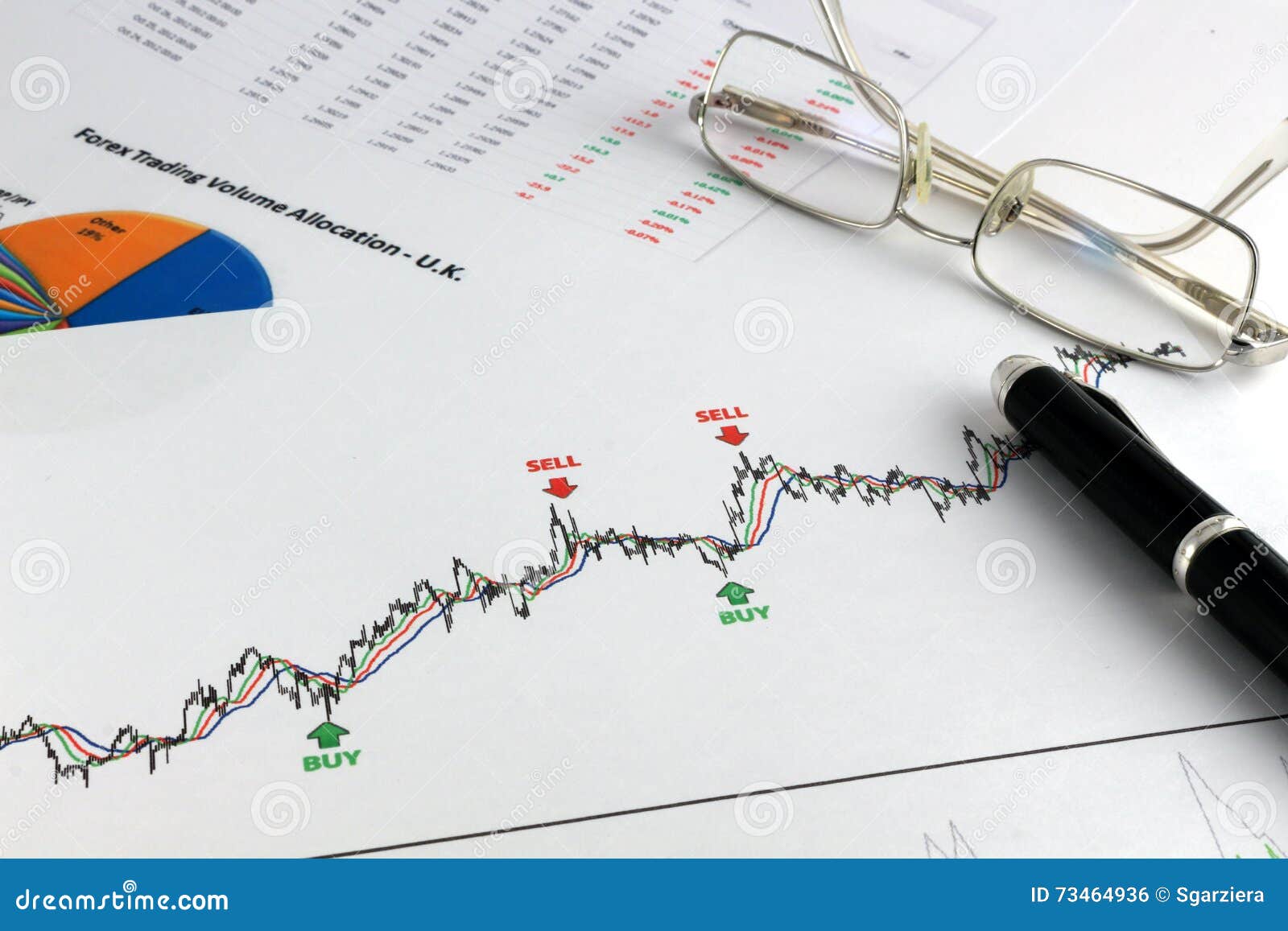Technical and Fundamental Analysis Stock Photo - Image of order, forex ... Technical and Fundamental Analysis Stock Photo - Image of order, forex ...