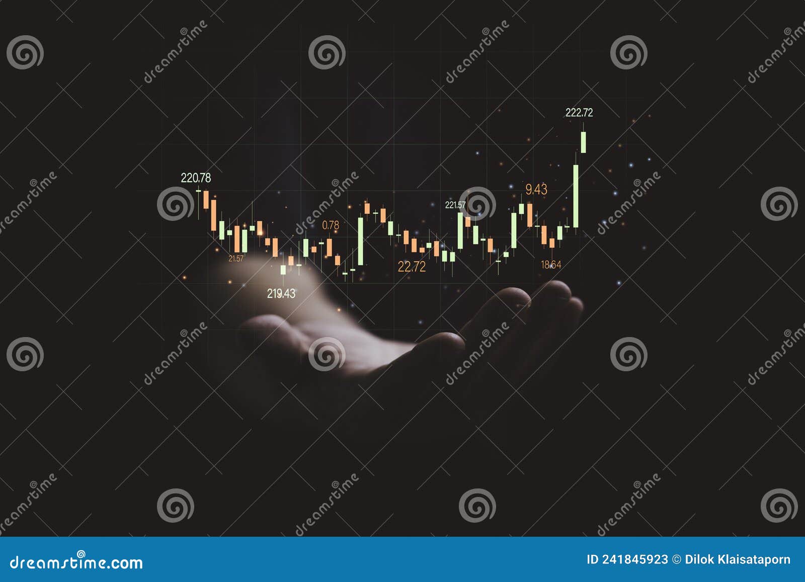 Technical Graph and Chart of Stock Market on Hand for Trader Investment ...