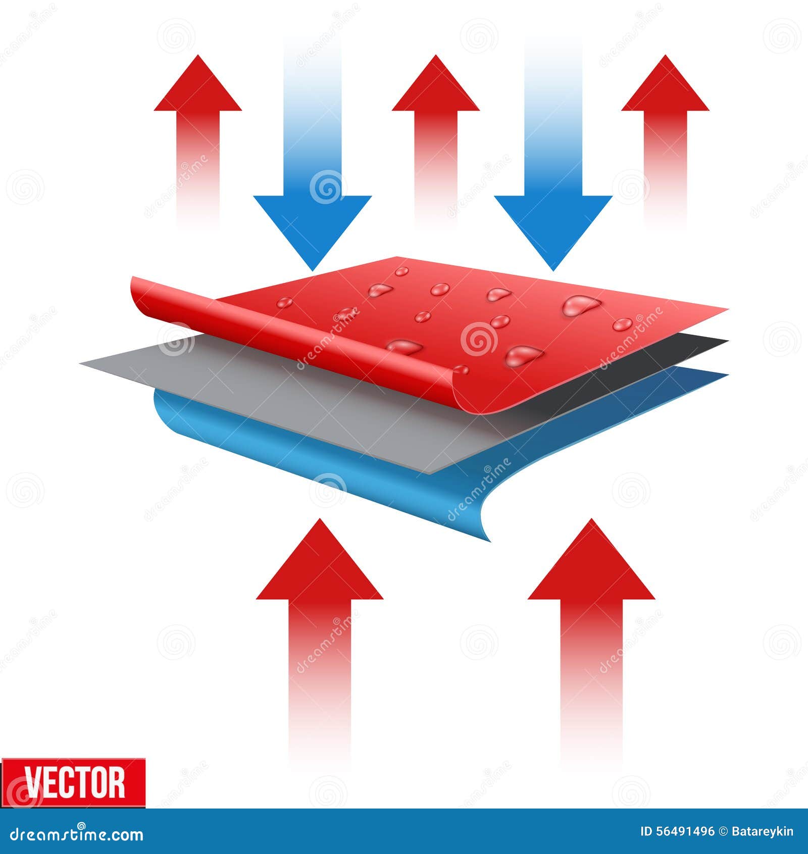 Waterproof Cartoons, Illustrations & Vector Stock Images - 52241 ...