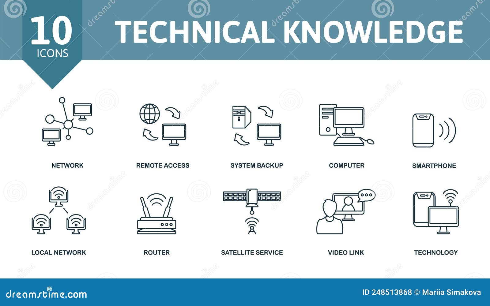 Technical Knowledge Set Icon. Editable Icons Technical Knowledge Theme ...