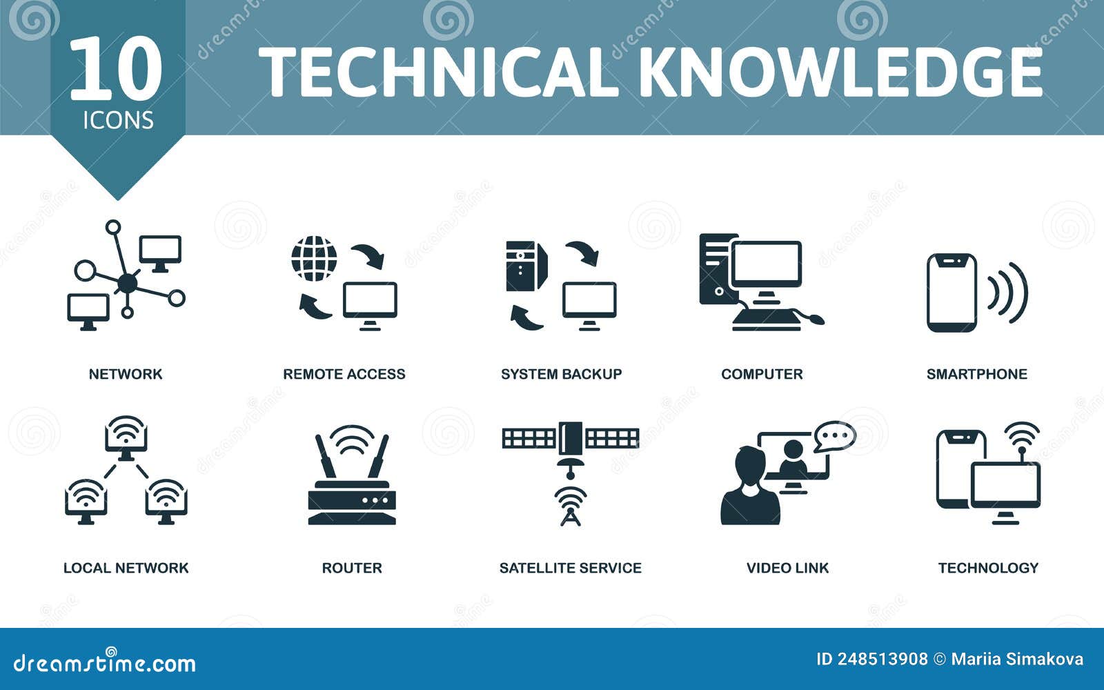 Technical Knowledge Set Icon. Editable Icons Technical Knowledge Theme ...