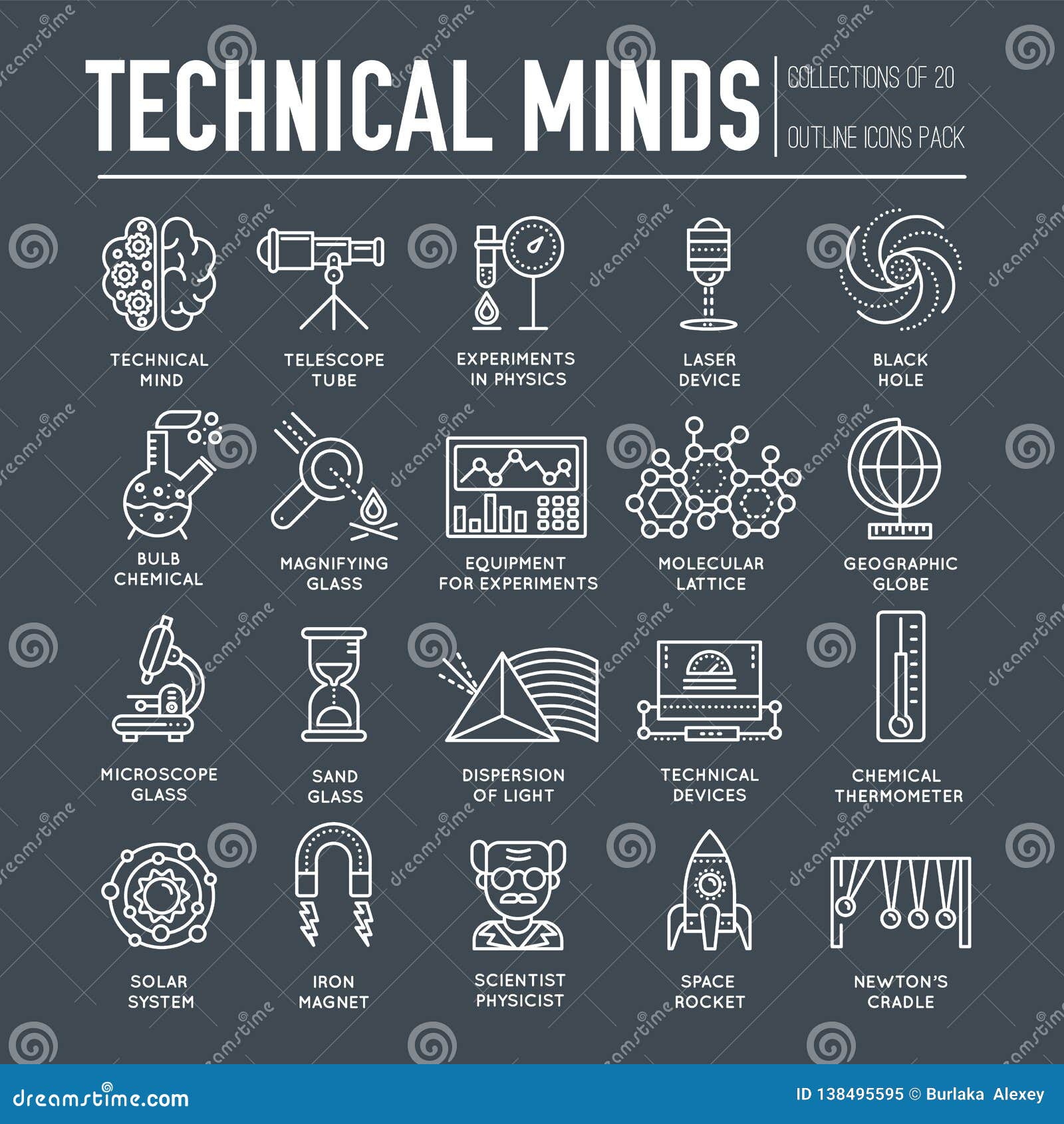 Set Of Technical Minds Thin Line Icons, Pictograms. Cartoon Vector ...