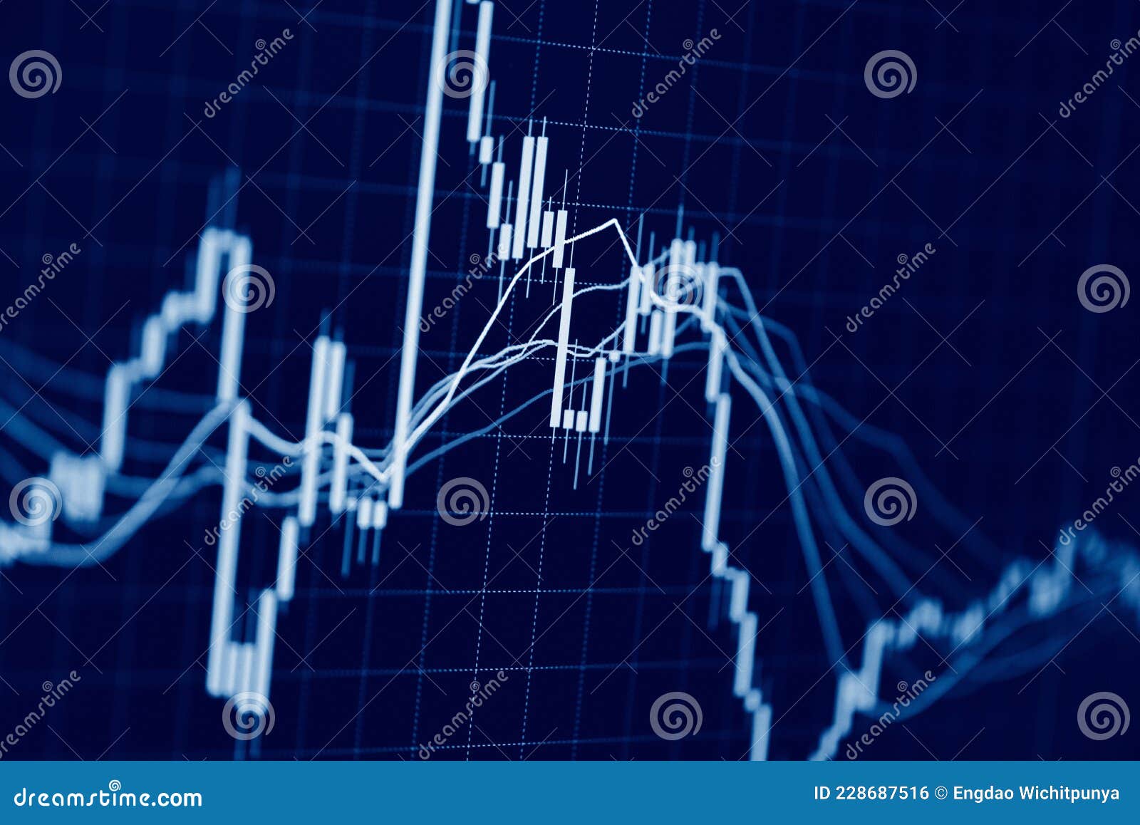 Technical Price Candlestick with Indicator on Chart Computer Screen ...