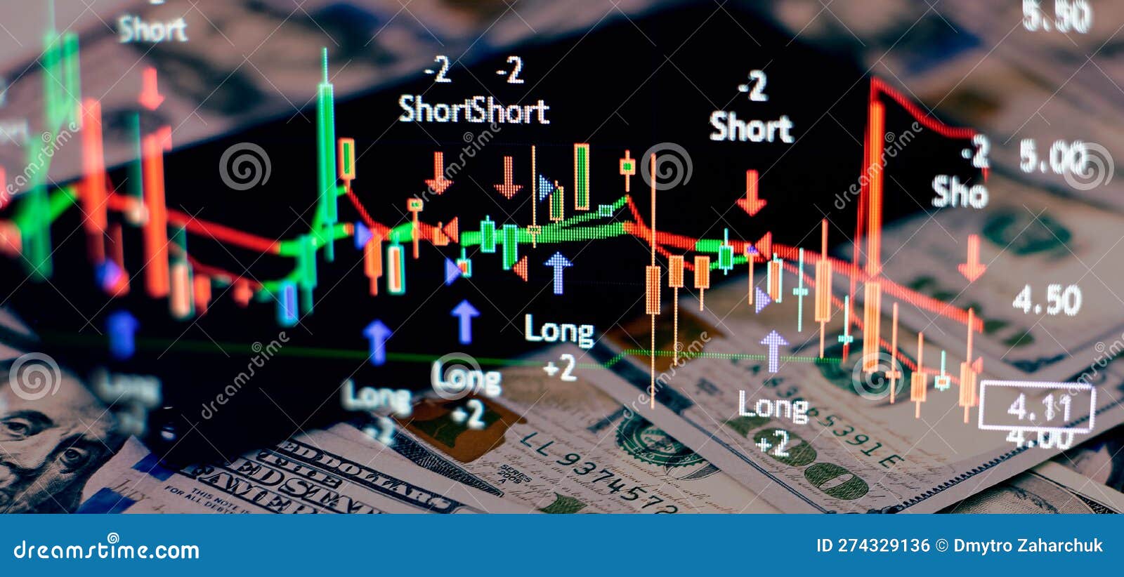 Technical Price Graph And Indicator, Red And Green Candlestick Chart On ...