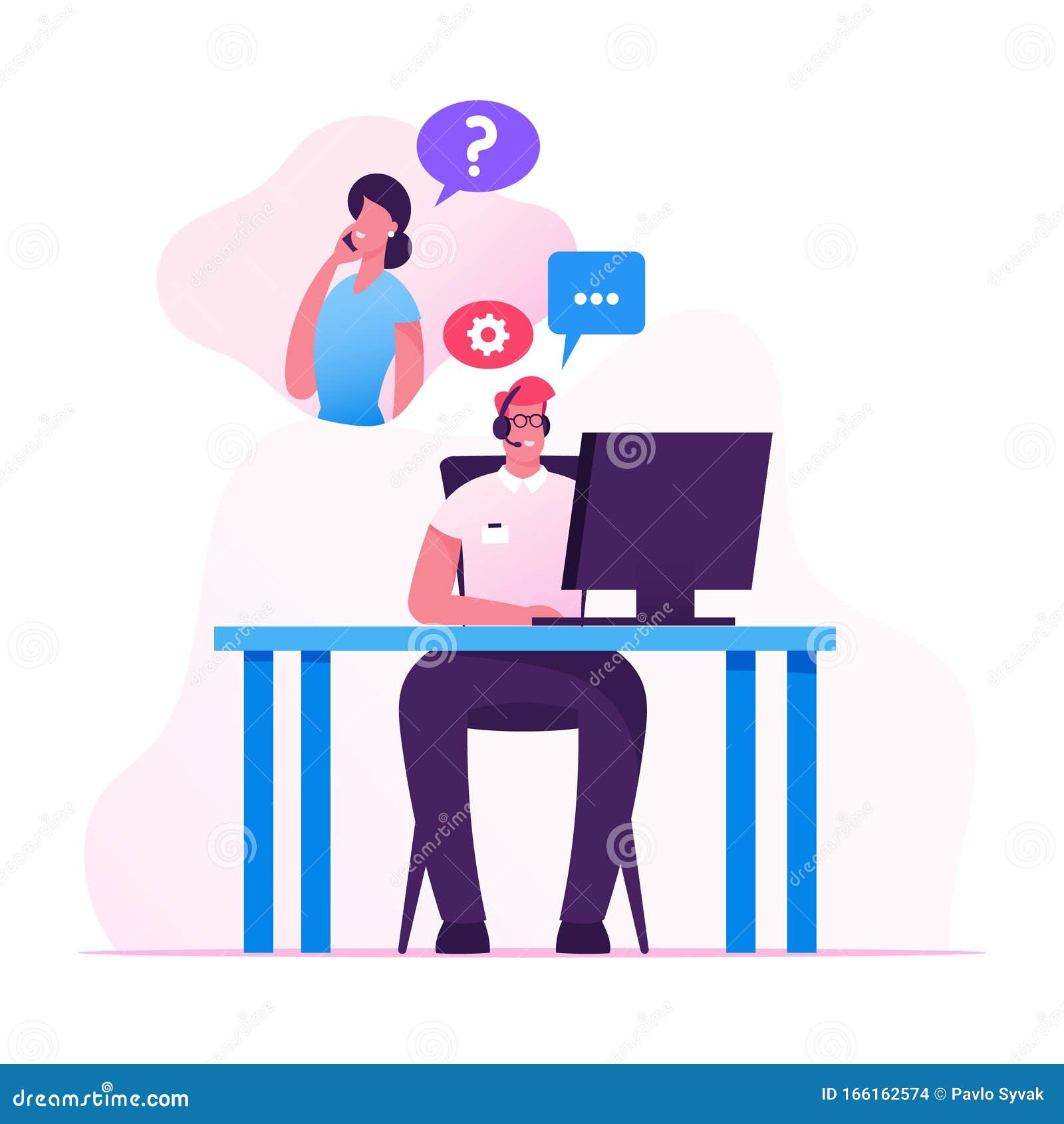 Technical Support Specialist Solve Client Problems Online. Hotline Call ...