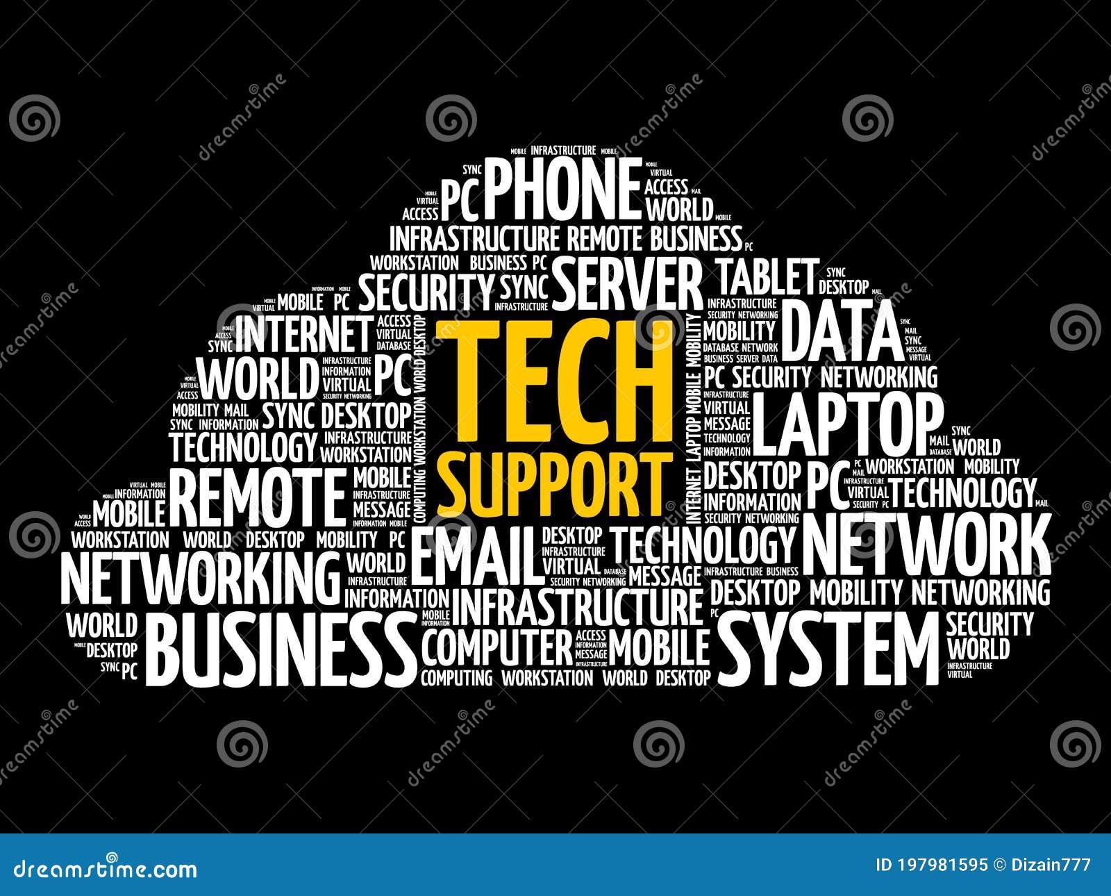 Technical Support Word Cloud Collage Stock Illustration - Illustration ...