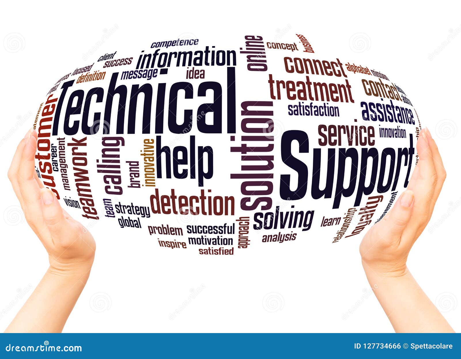 Technical Support Word Cloud Hand Sphere Concept Stock Photo - Image of ...