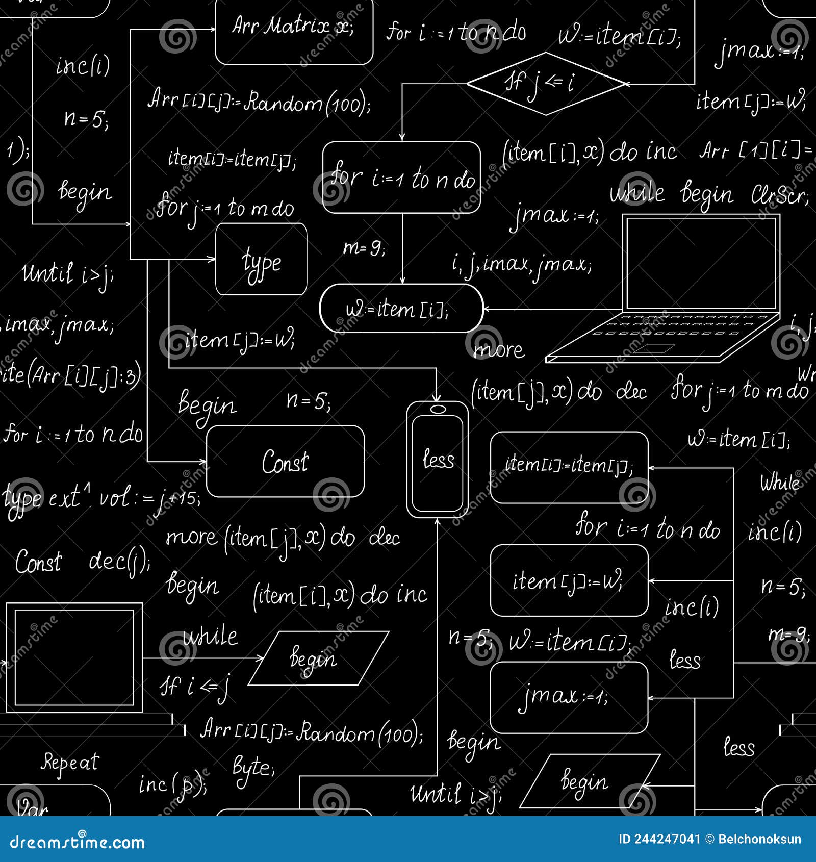 Technical Vector Seamless Pattern with Computers and Programming Code ... Technical Vector Seamless Pattern with Computers and Programming Code ...
